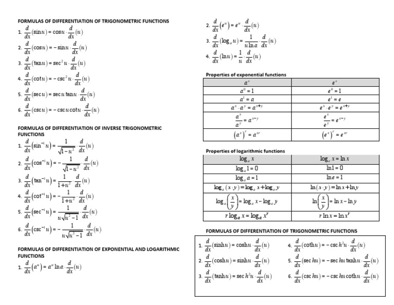 Formulas Of Differentiation Of Trigonometric Functions Pdf