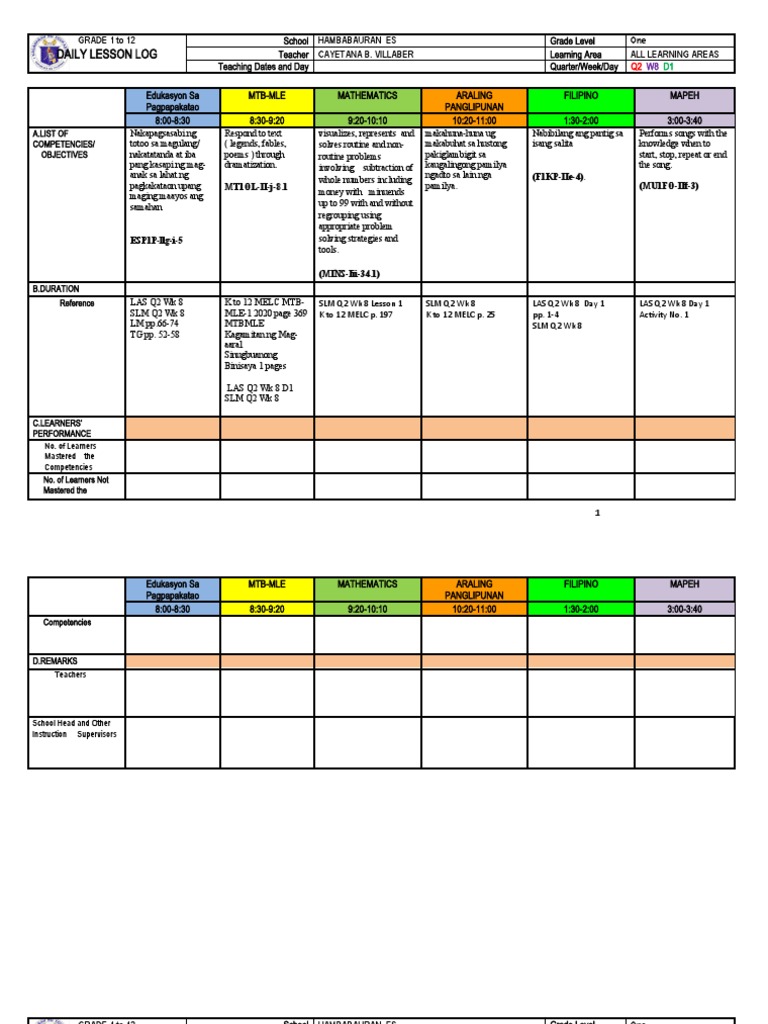 Q2 WK Eight | PDF | Learning | Behavior Modification