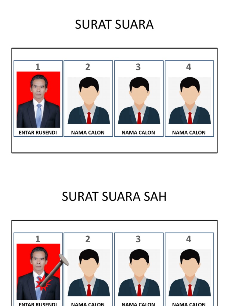 Surat Suara Sah San Tidak Sah | PDF