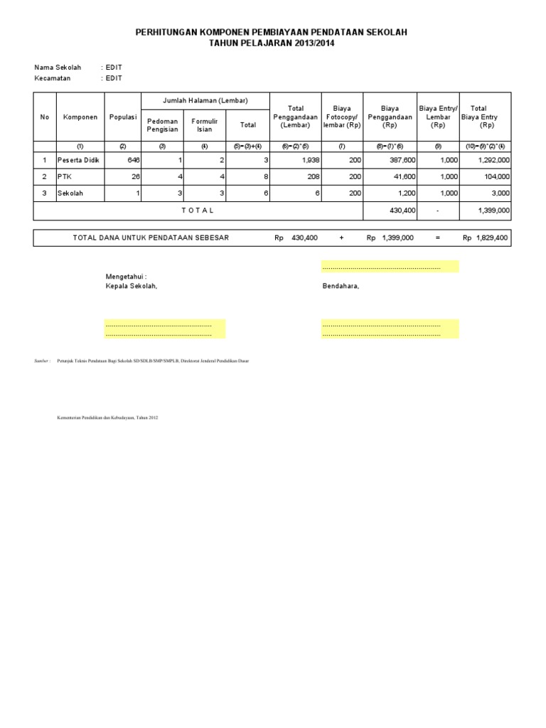 Format Pembayaran Honor Operator Dapodik | PDF