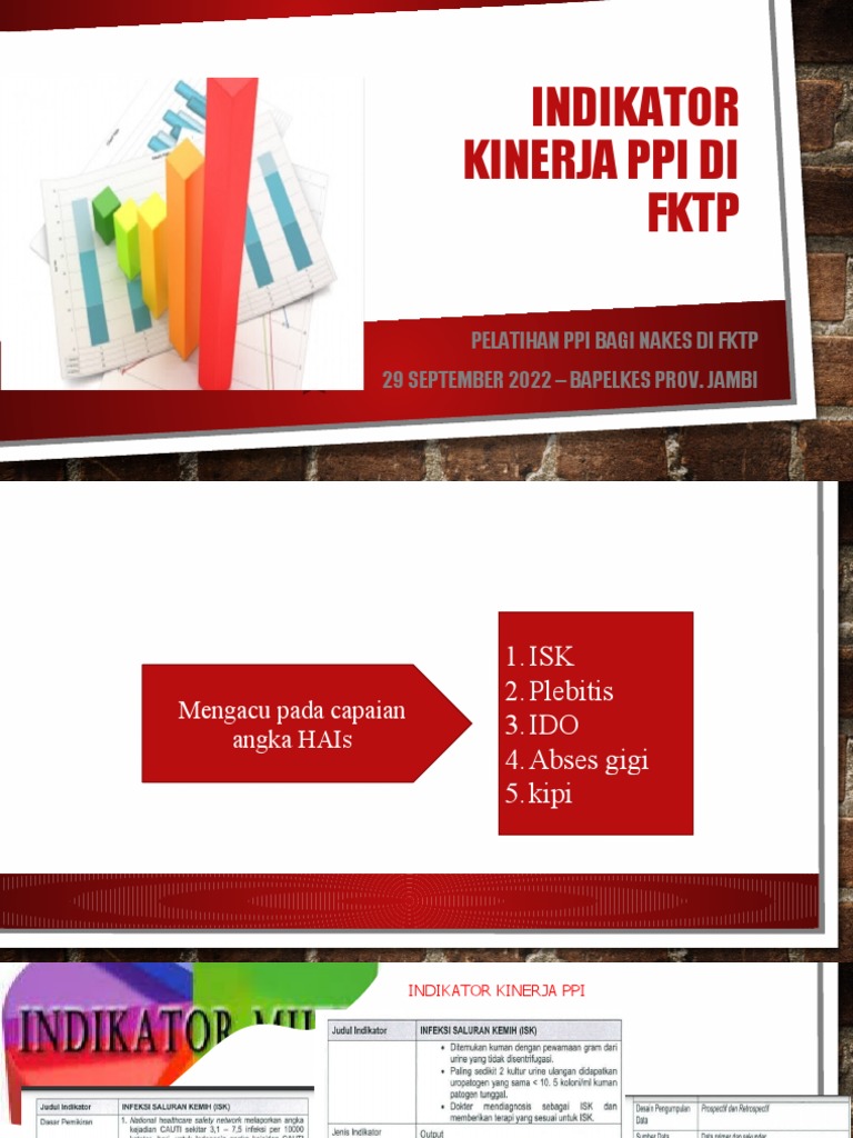 Indikator Kinerja Ppi Di FKTP | PDF