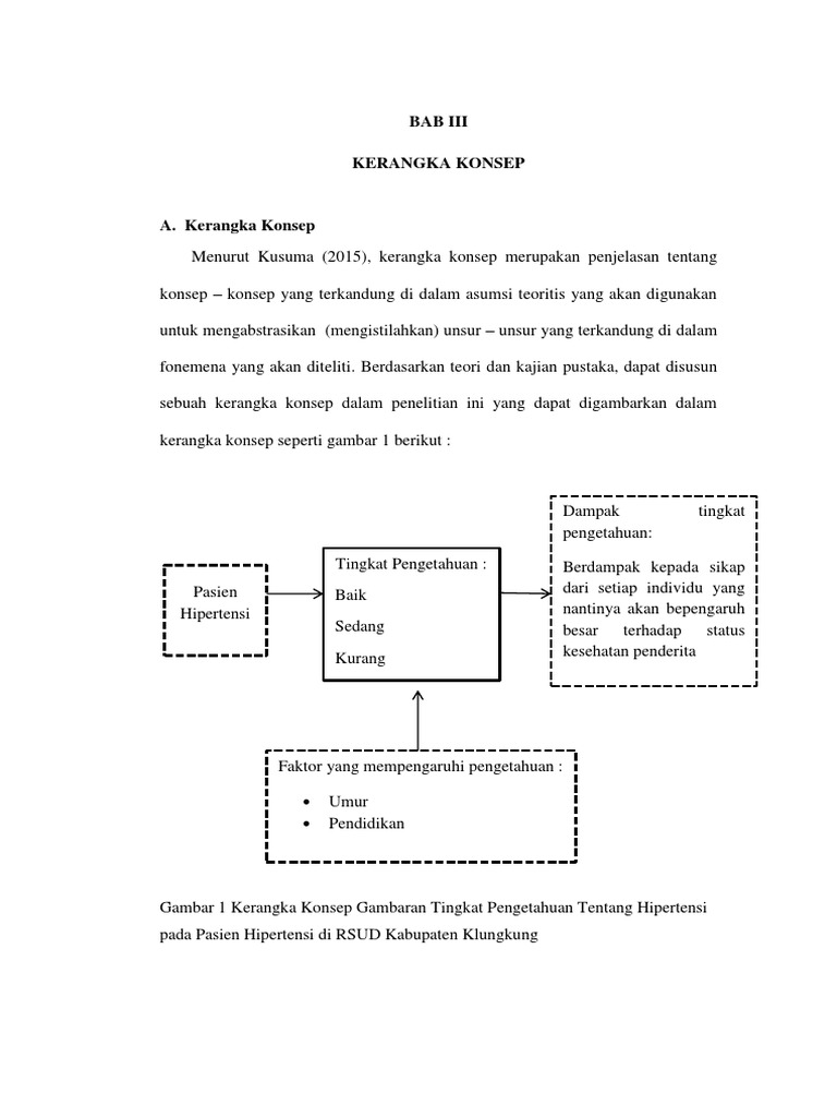 BAB III Kerangka Konsep | PDF
