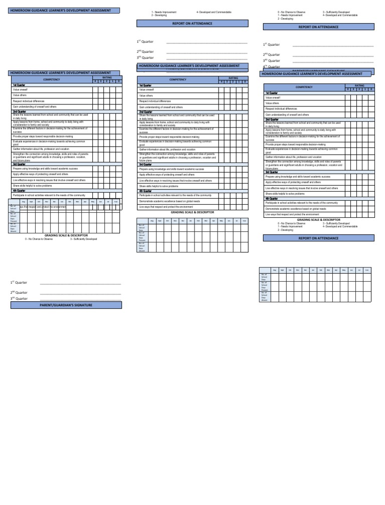 Homeroom Guidance Learner | Download Free PDF | Decision Making | Learning