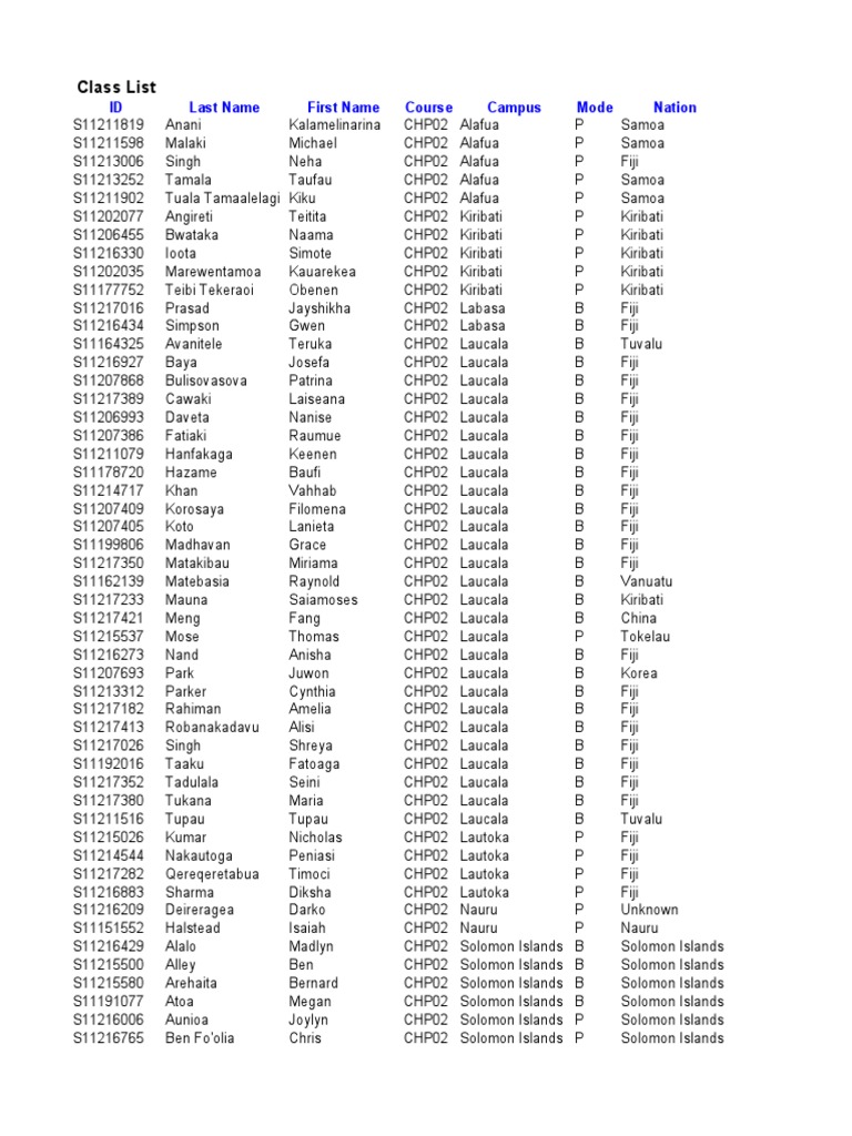 CHP02 - CHF02 - CL - 18 - 04 - 22 - Mon WK 5 | PDF