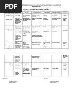 Rdneb 12-Point Ethical Values Per Month | PDF