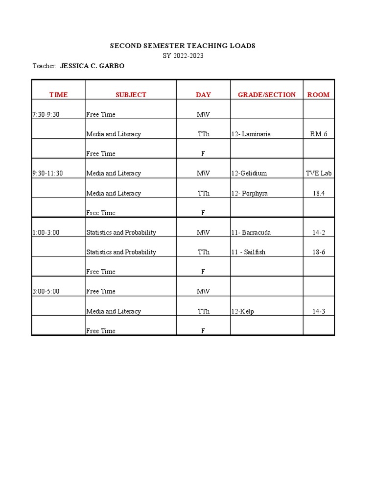 Teaching Loads Template | PDF