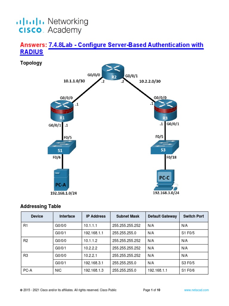 7 4 8 Lab Configure Server Based Authentication With Radius