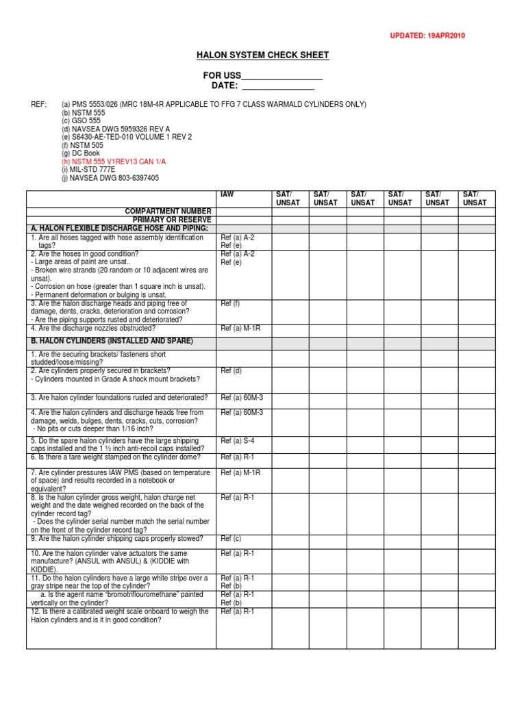 Halon System | PDF | Valve | Pipe (Fluid Conveyance)