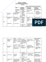 2025 Grade 8 Natural Sciences Plans | PDF | Solar System | Sun