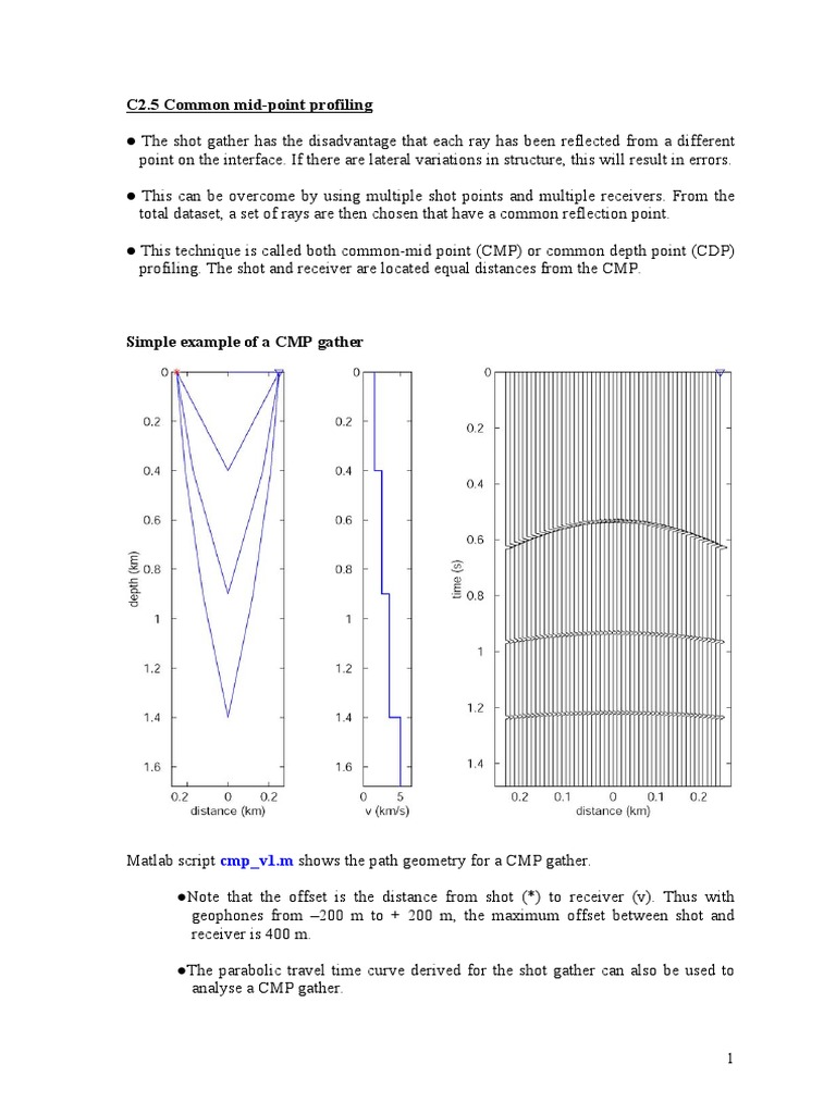 Cmp Profiling Seismic Data Acquisition Uni Alberta Pdf