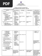 Outstanding Work Immersion Student Award | PDF | Behavior Modification