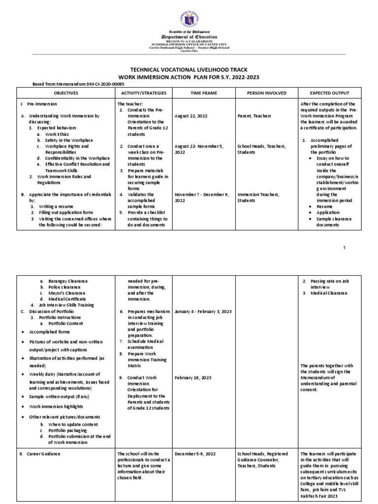 Work Immersion Plan | PDF | Teachers | Learning
