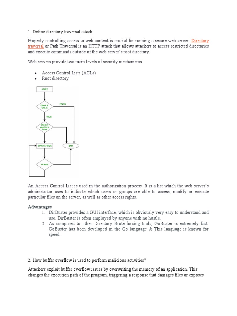 WMS Sample Paper 2 Solution | PDF | Cipher | Encryption