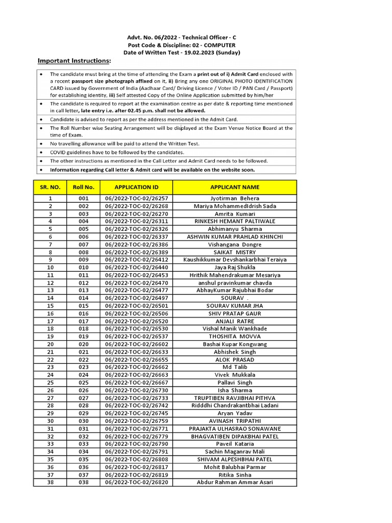 TO C Advt No 062022 List of Shortlisted Candidates For Written Test ...