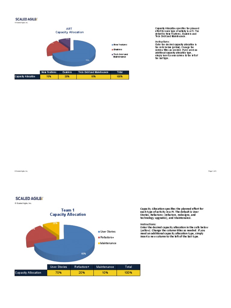 06 Capacity Allocation | PDF | Computing | Software Engineering