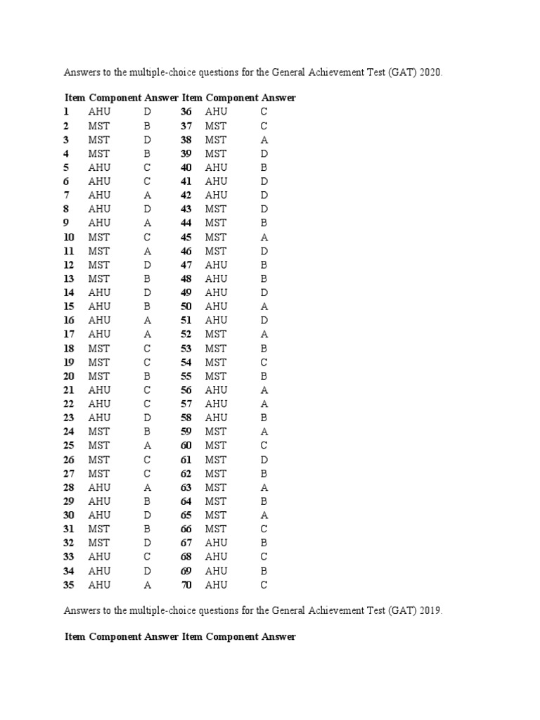 Answers To The Multiple | PDF | Multiple Choice | Educational Assessment And Evaluation