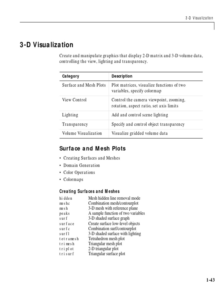 Matlab 3d Visualization Pdf Euclidean Vector Cartesian Coordinate System