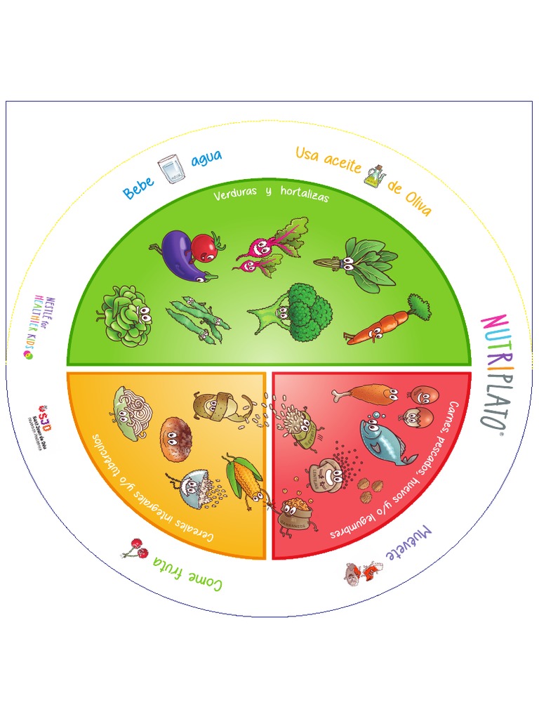 Talonario Nutriplato | PDF | ensalada | Cocina mediterranea