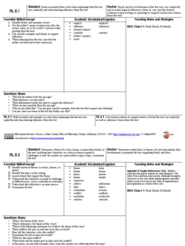 5th Grade Reading Standards Guide | PDF | Narration | Word