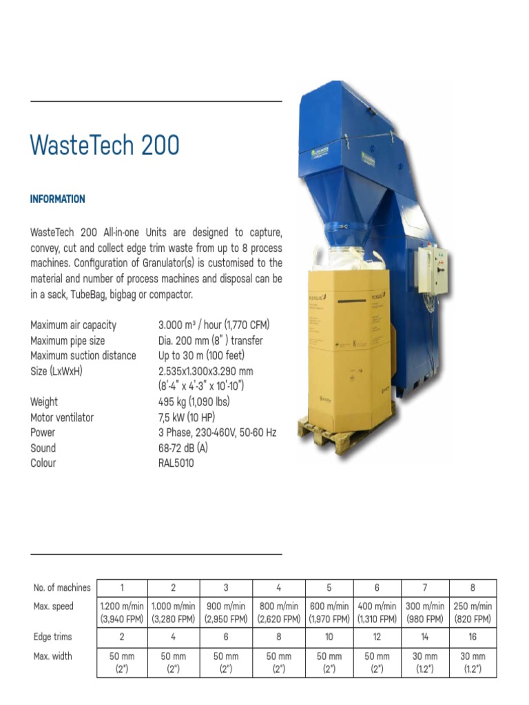 WasteTech 200 | PDF