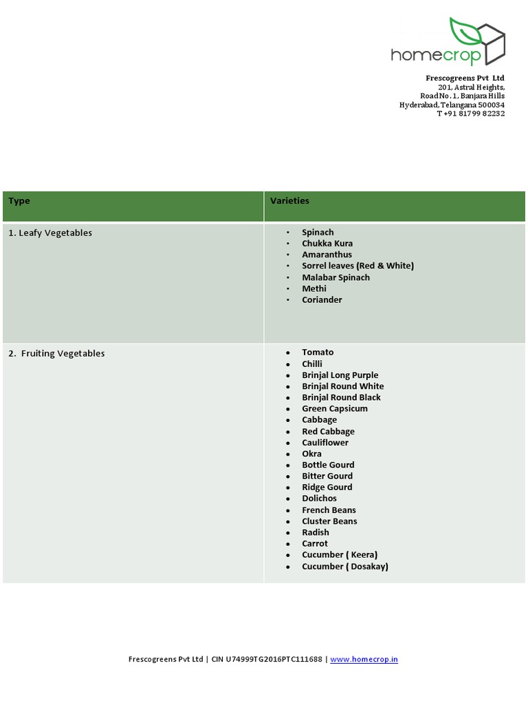 Seed List | PDF | Vegetables | Eggplant