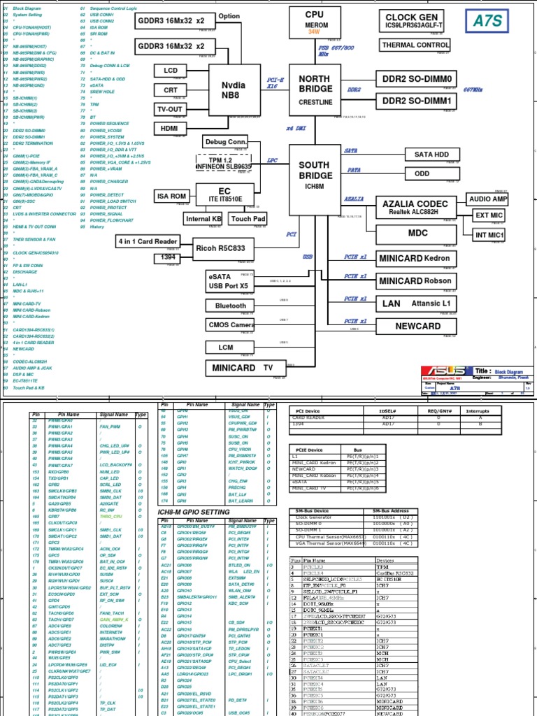 Asus A7S Rev1.0 Schematic | PDF | Computer Standards | Telecommunications