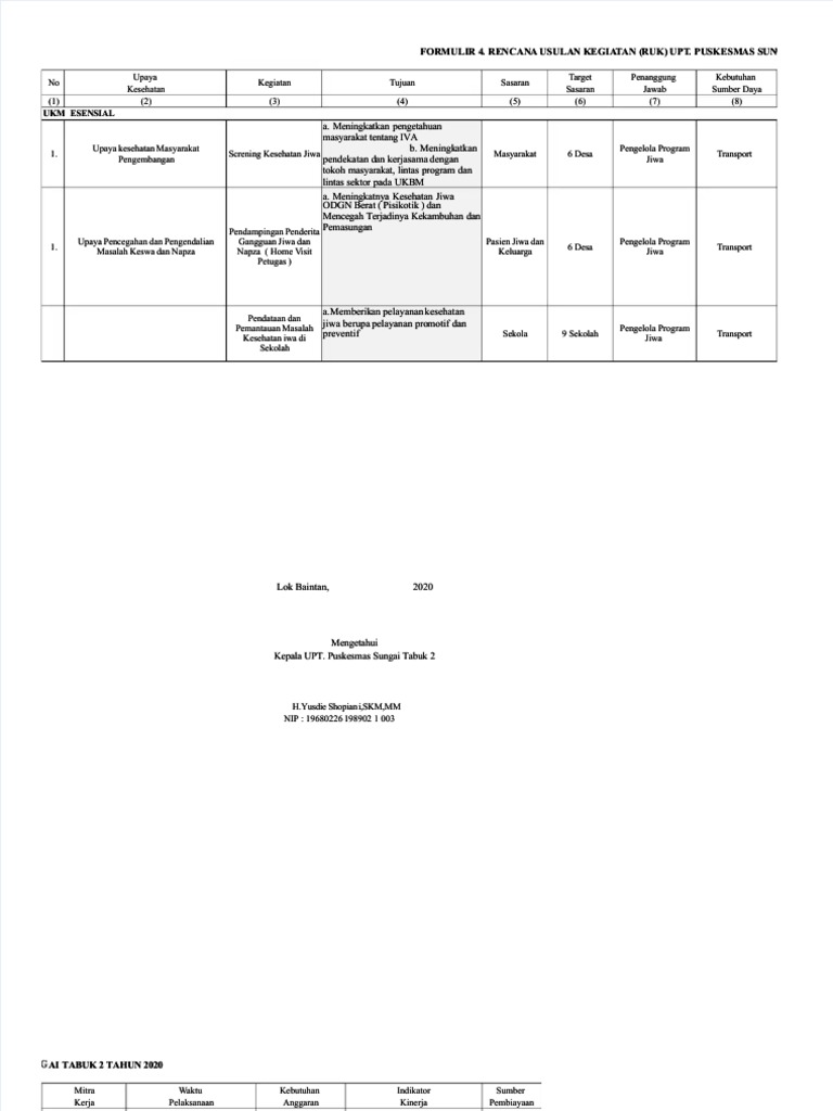 PDF Ruk Jiwa Tahun 2020 2021 2022 Compress | PDF