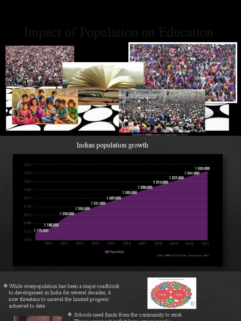 Impact of Population On Education | PDF | Social Science | Wellness
