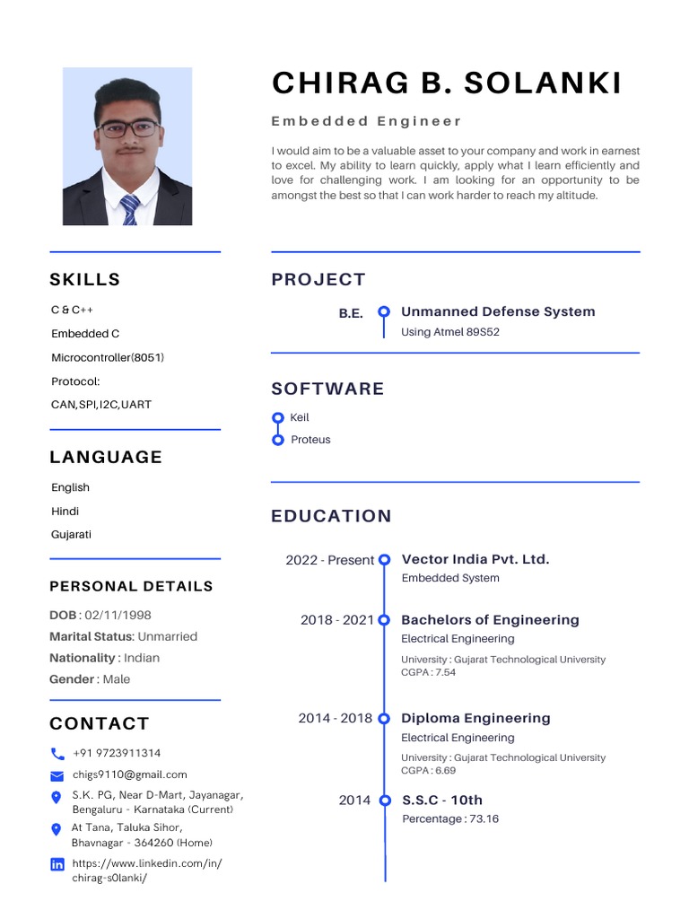 Chirag CV | PDF