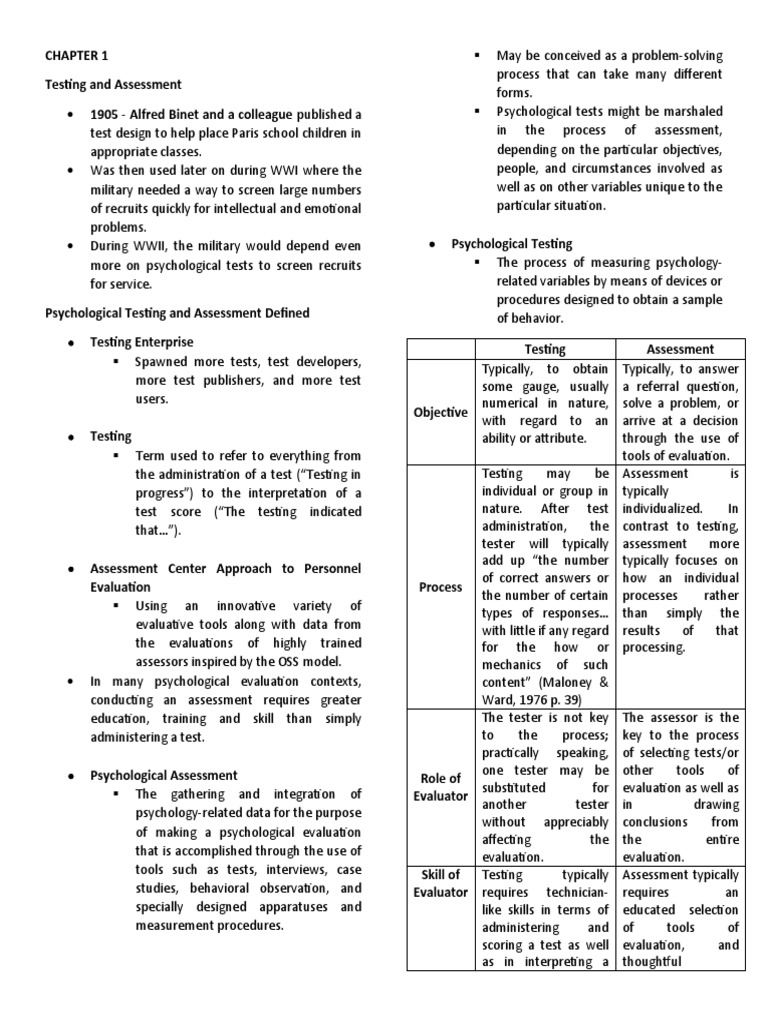 Psychological Testing and Assessment Cohen Summary | PDF ...