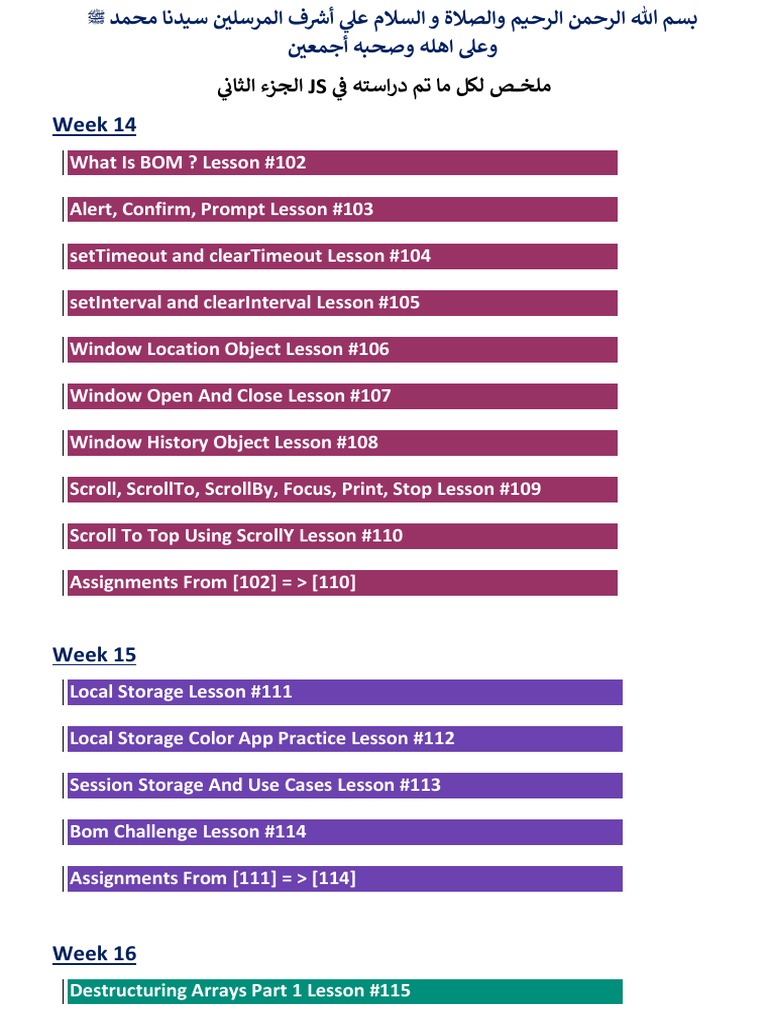 ملخص الـ JS-Part2 | PDF | Method (Computer Programming) | Regular Expression