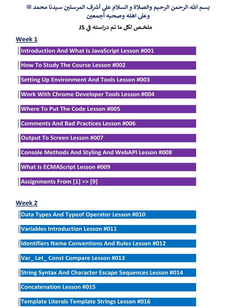 ملخص لكل ما تم دراسته في JS-part1 | Download Free PDF | Control Flow | Computer Science