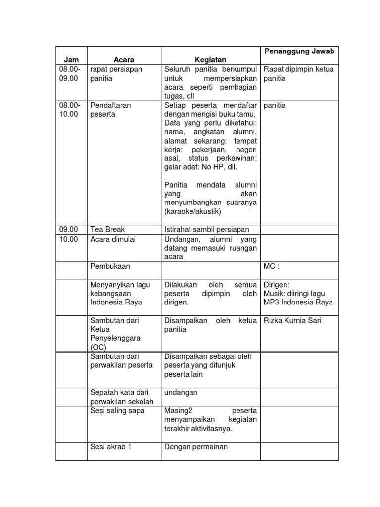 Susunan Acara Reuni | PDF