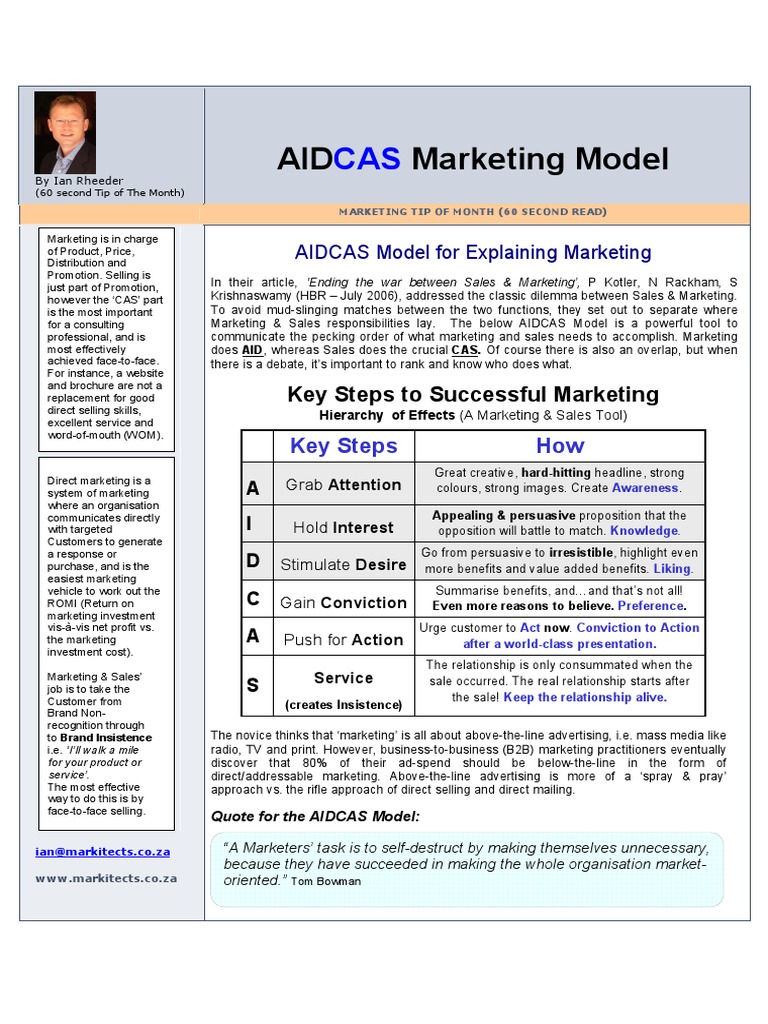 AIDCAS-Marketing-Model | PDF | Marketing | Sales