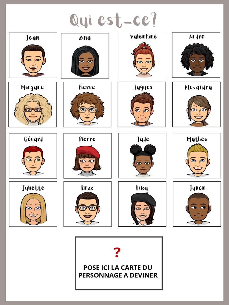 Qui Est Ce PDF | PDF