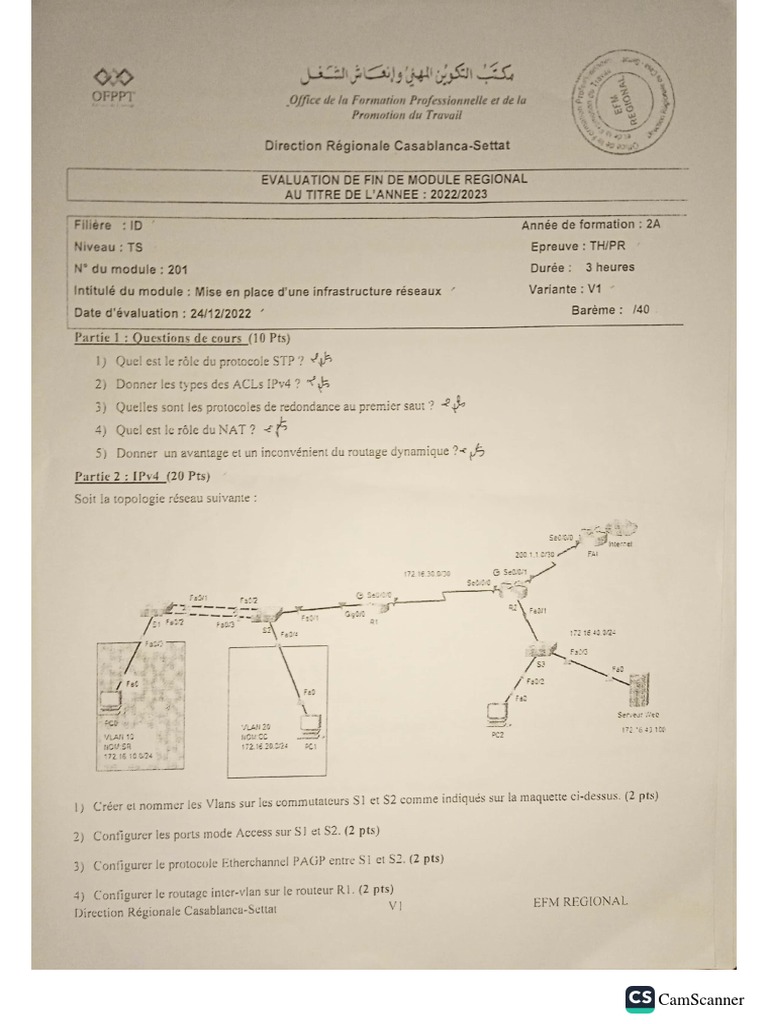 Idors Efm M201 | PDF