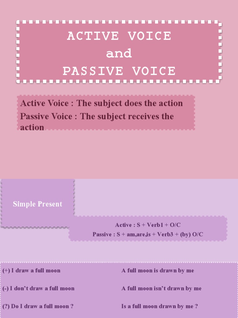 Active and Passive Voice Overview | PDF | Linguistics | Semantic Units