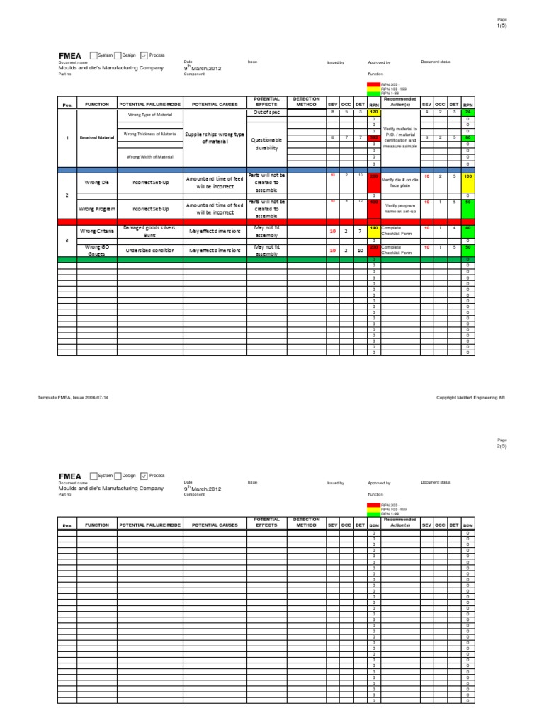 Fmea 39 PDF Free | PDF | Safety | Systems Engineering