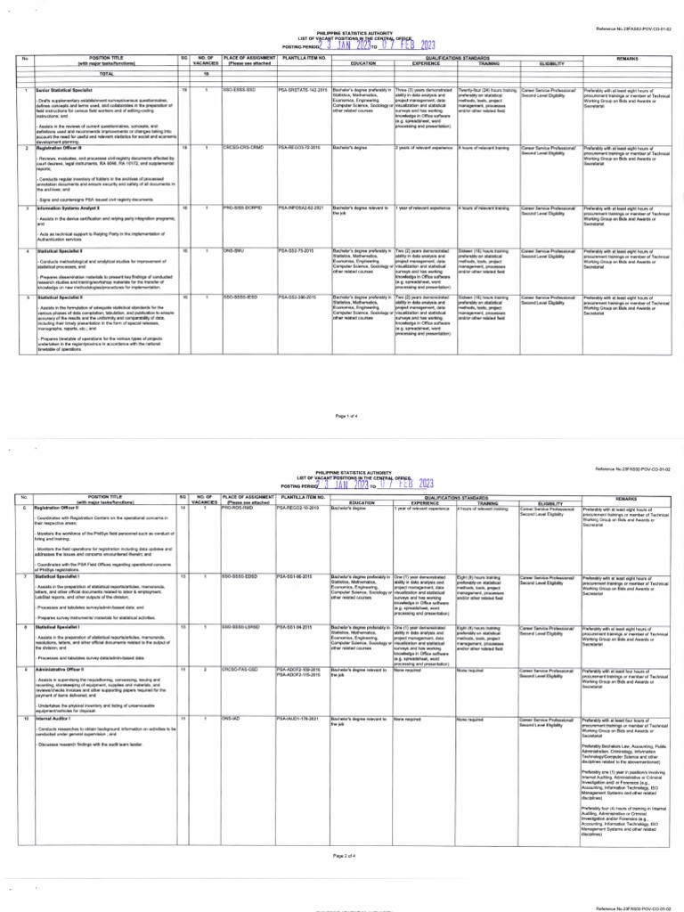 PSA Central Office | PDF