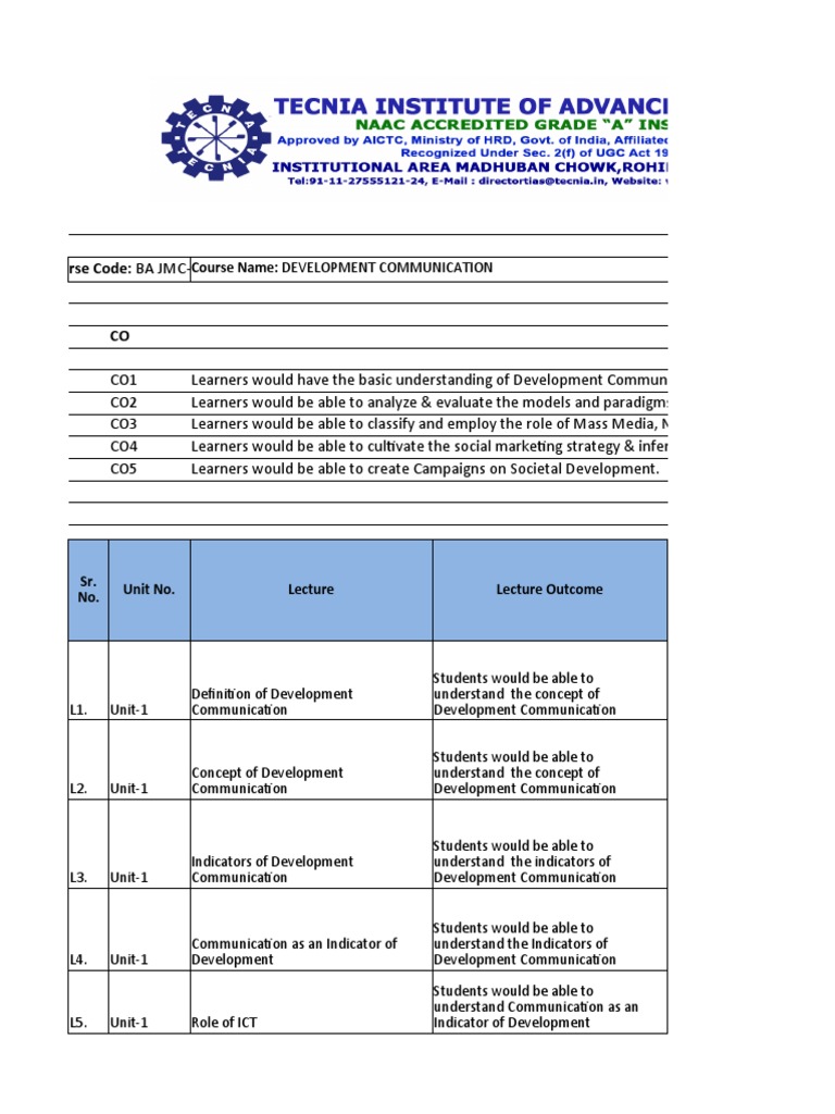 LP, 201 | PDF | Communication