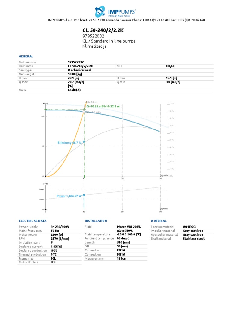 CL 50-240/2/2.2K In-Line Pump Specs | PDF | Pump | Electric Motor