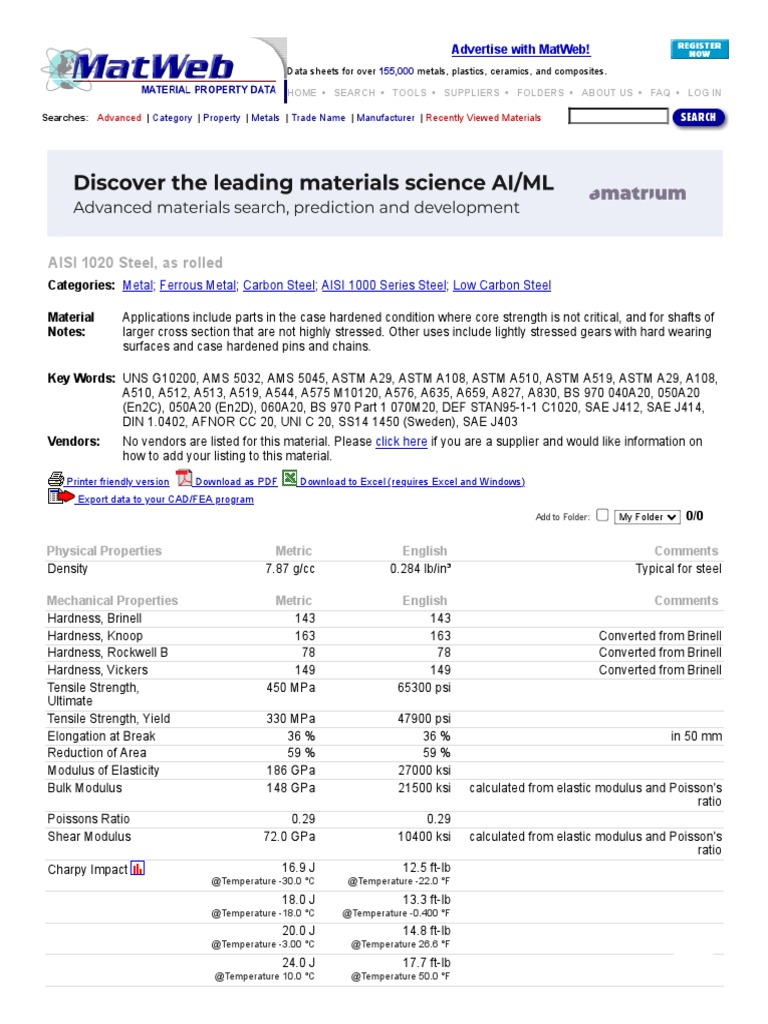 AISI 1020 Steel, As Rolled | PDF | Strength Of Materials | Young's Modulus