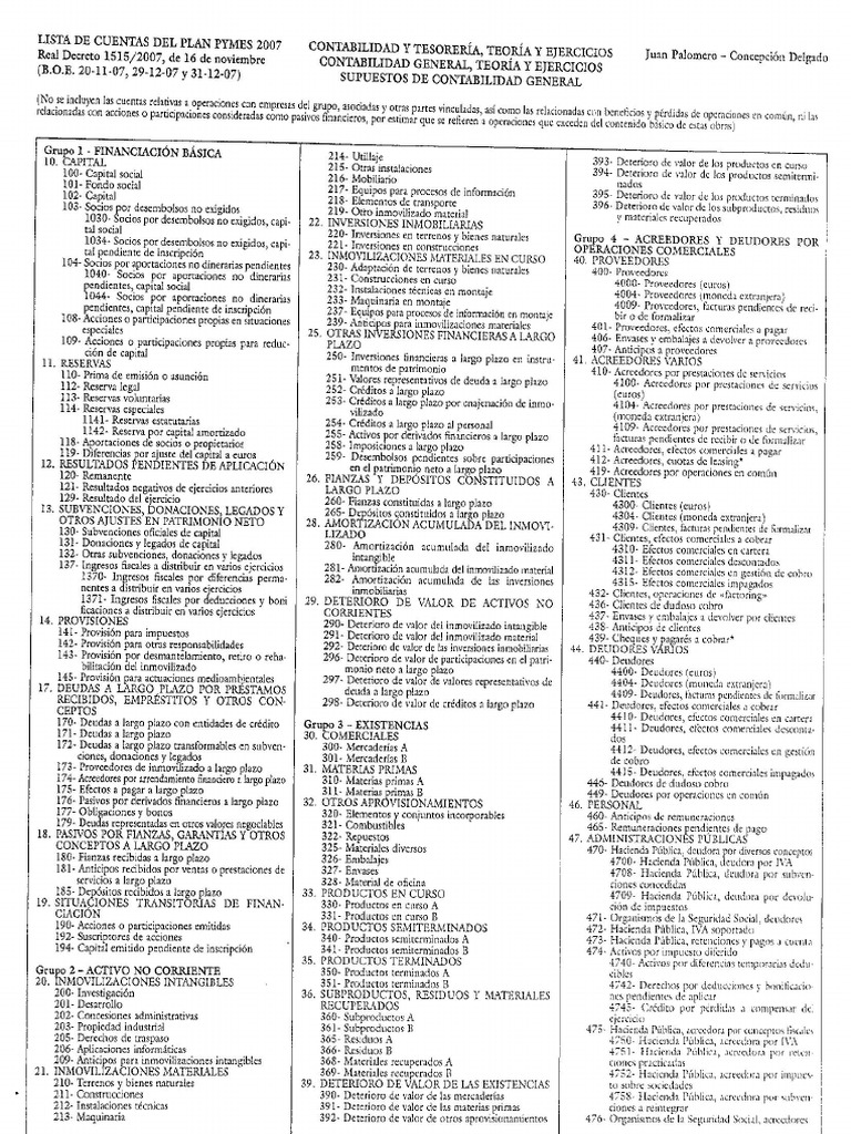Cuadro de Cuentas (Palomero) | PDF