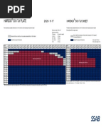 Steel Chart - EN Series Steel Chart - Chemical Analysis ...