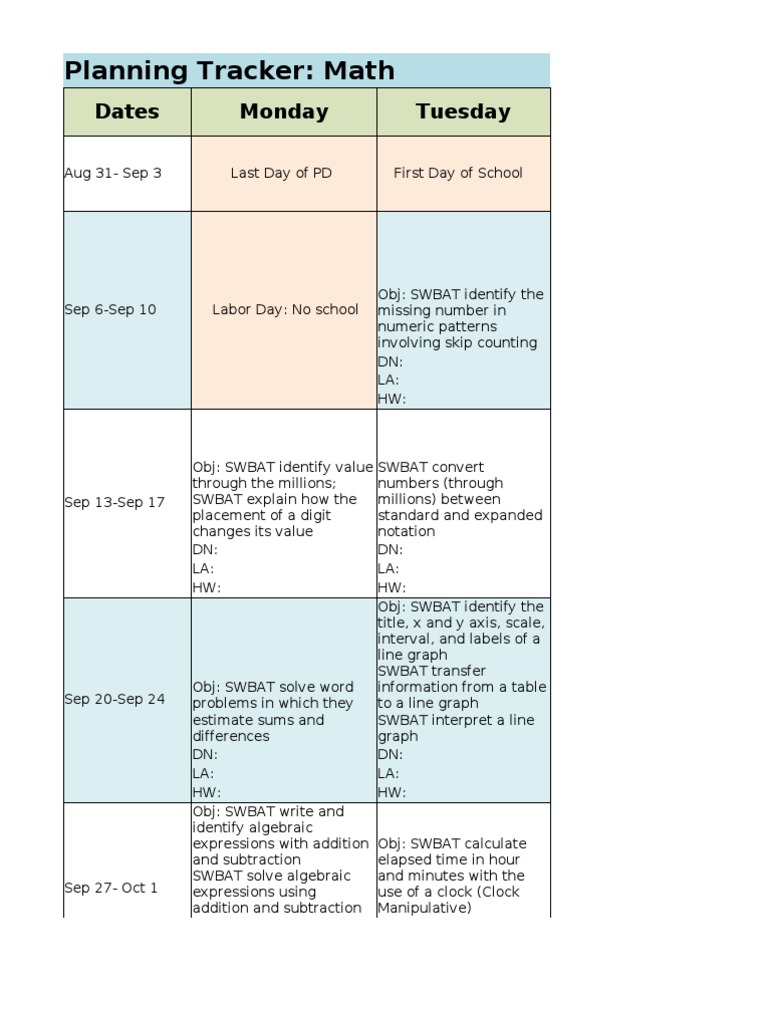2009-2010 LPBS Math Objective Tracker DRAFT | PDF | Division ...
