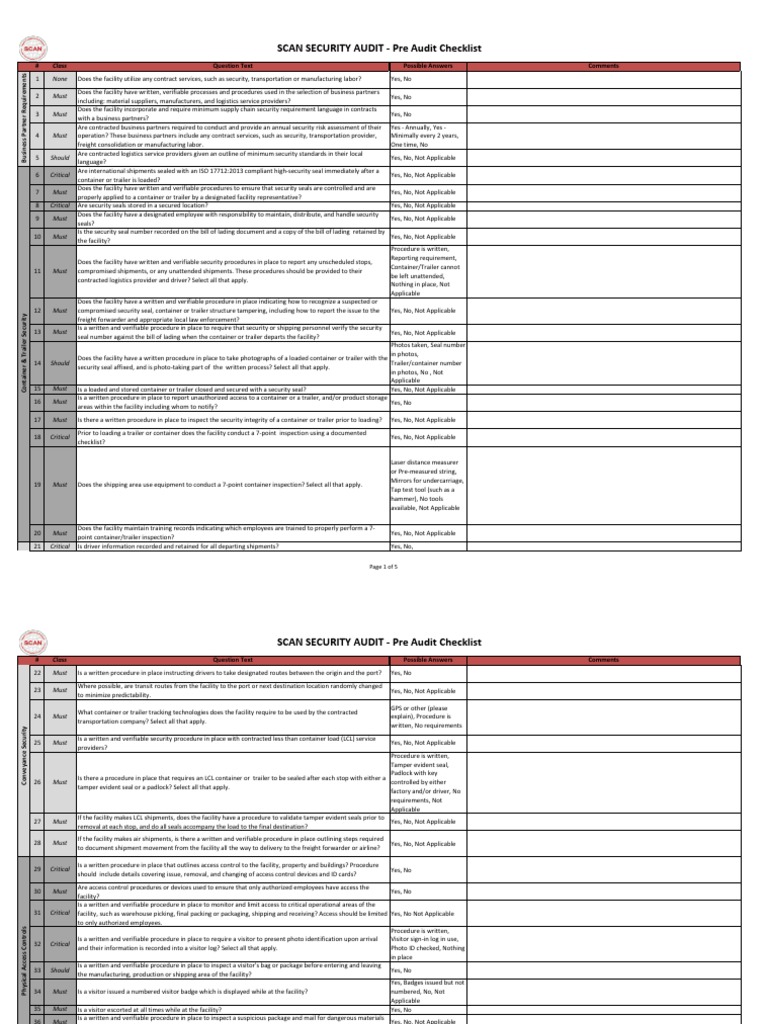 SCAN Security Audit Pre-Checklist | PDF | Closed Circuit Television | Cargo