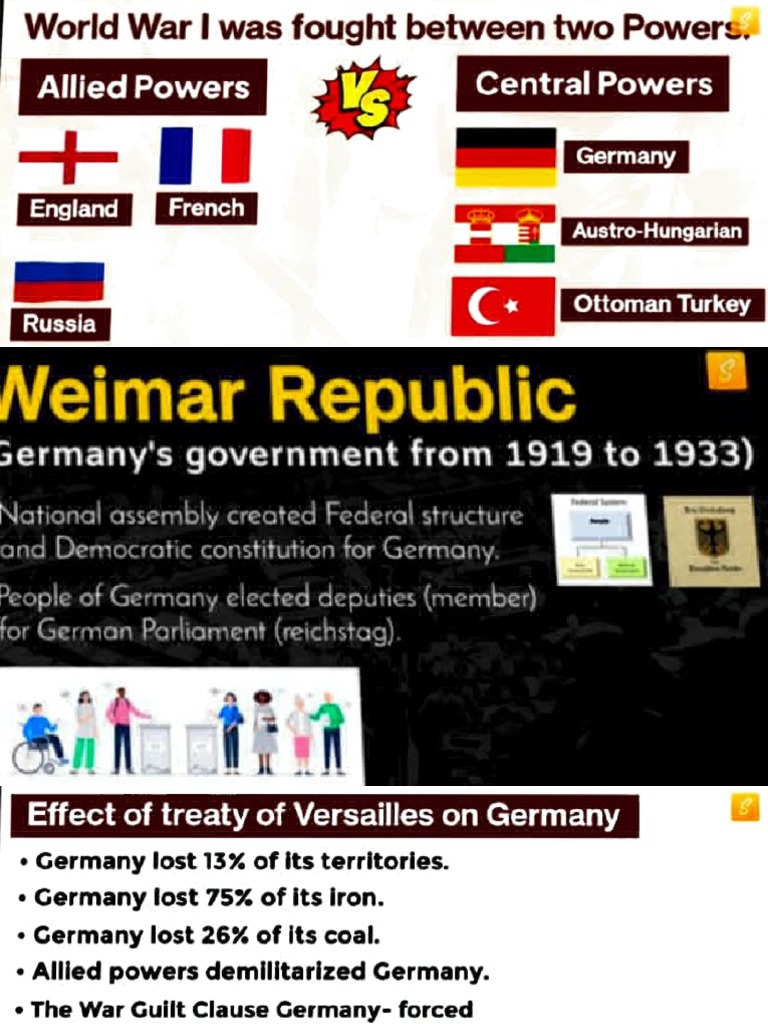 Nazism and The Rise of Hitler Notes | PDF