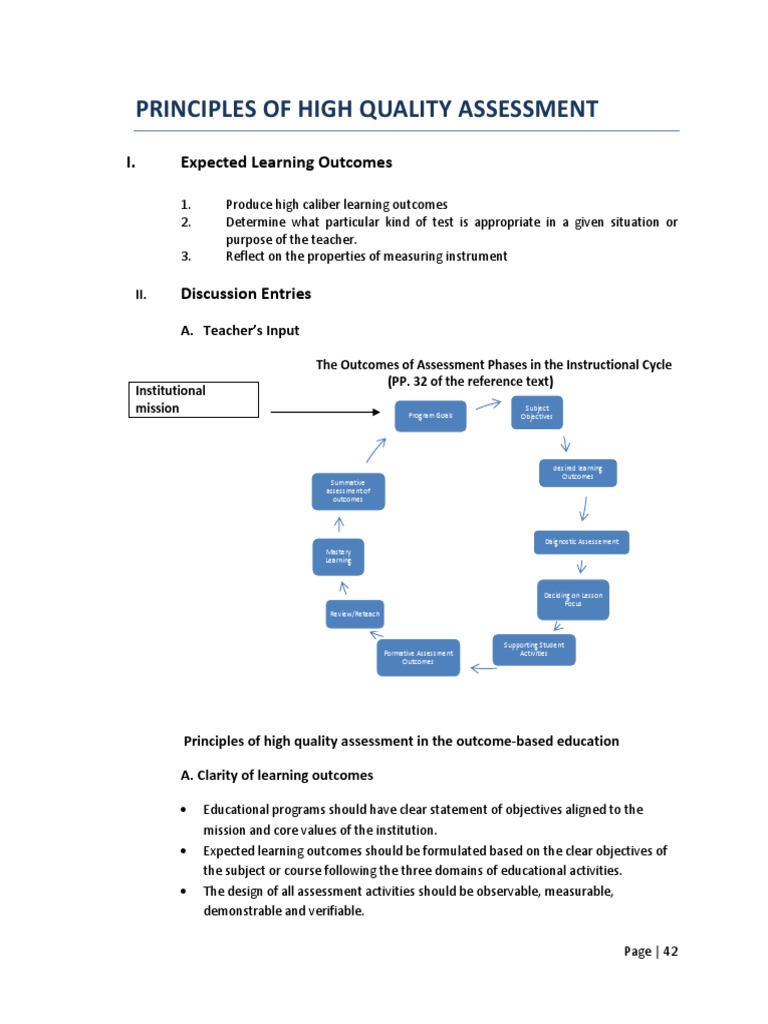 Principle of High Quality Assess Module | PDF | Educational Assessment | Validity (Statistics)