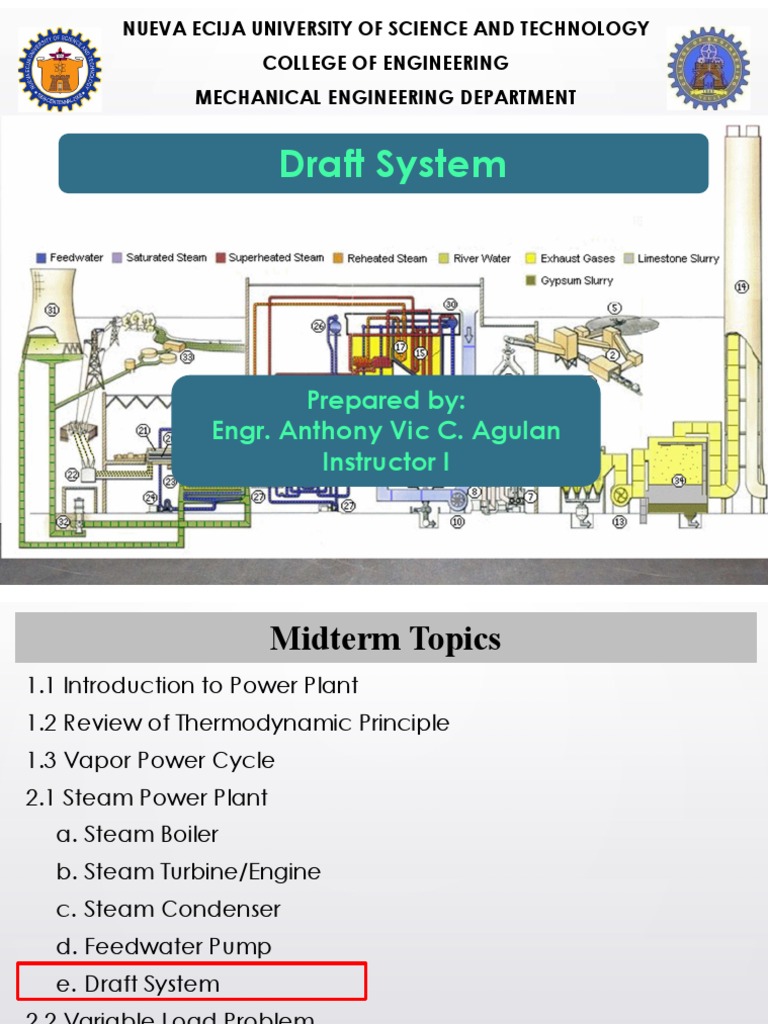 Draft System | PDF | Boiler | Chimney