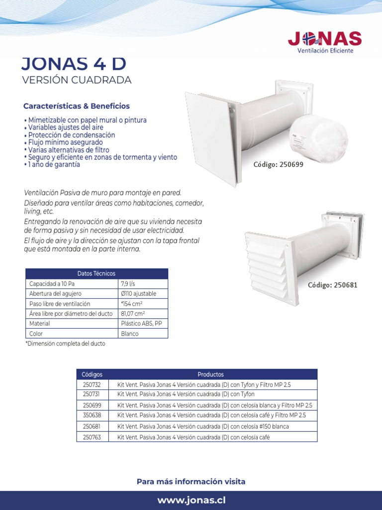 JONAS 4 Cuadrado D | PDF